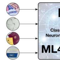 Research | TECO – Technology for Pervasive Computing